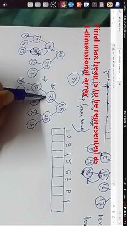 Final max heap is to be represented as one dimensional array like ...