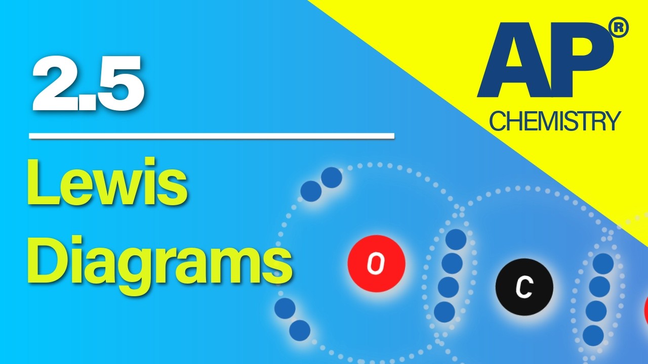 AP Chemistry 2.5 – Lewis Diagrams | Revision Video #apchemistry - YouTube