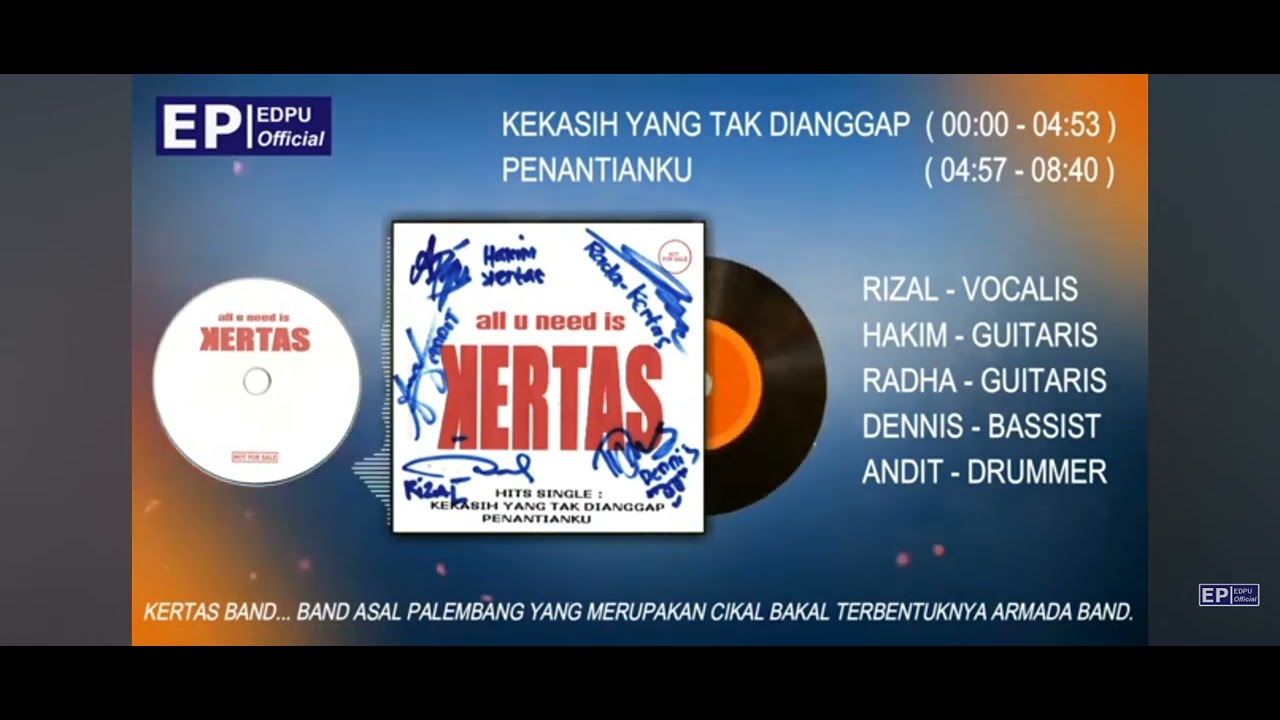 Kertas Band - Kekasih yang tak dianggap - YouTube