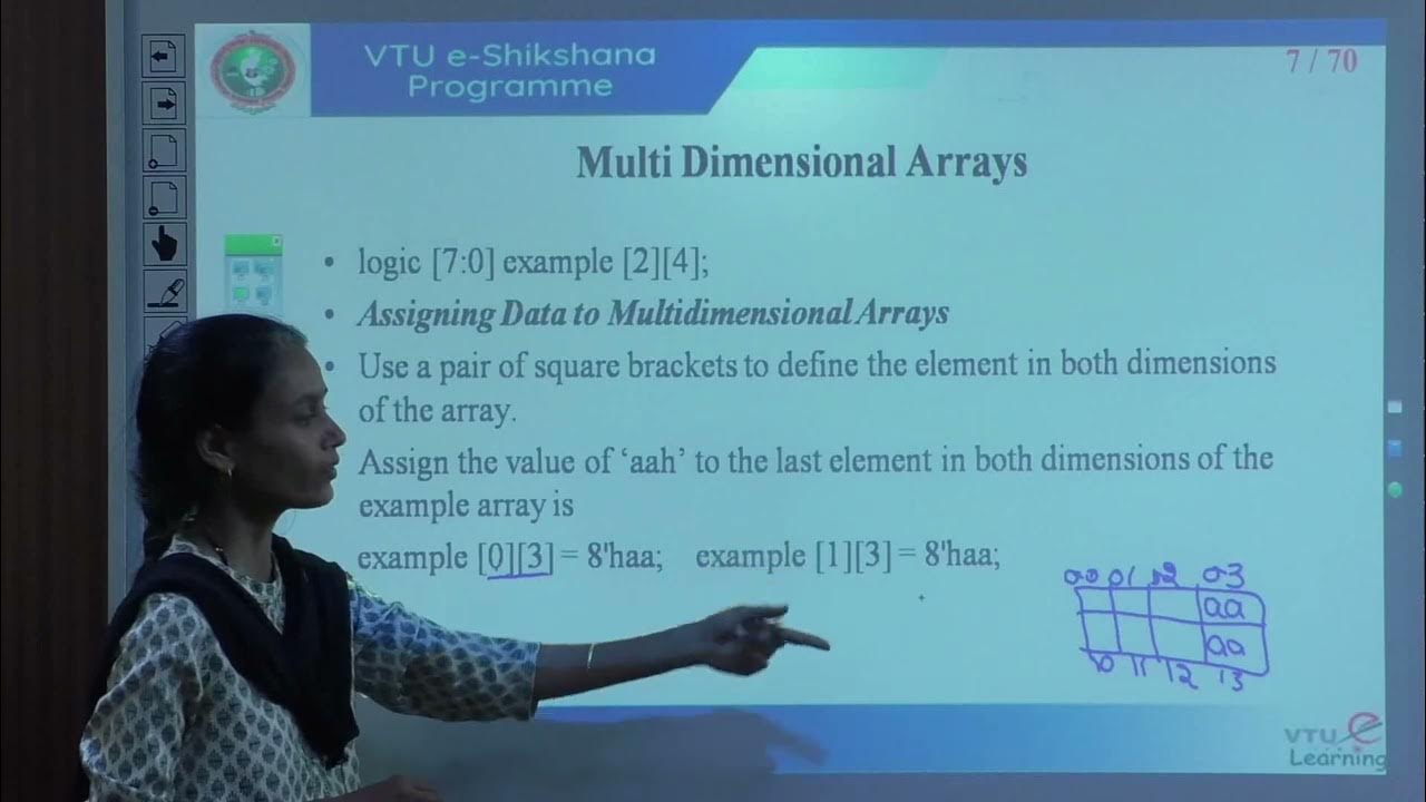 Module 3 - Lecture 03 - YouTube