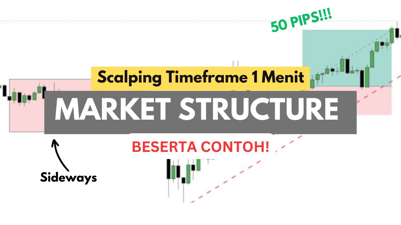 Teknik Trading Market Structure Untuk Forex, Saham, Dan Crypto (Mudah ...