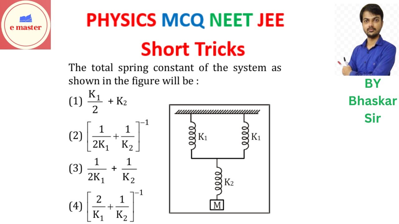 The total spring constant of the system as shown in the figure will be ...
