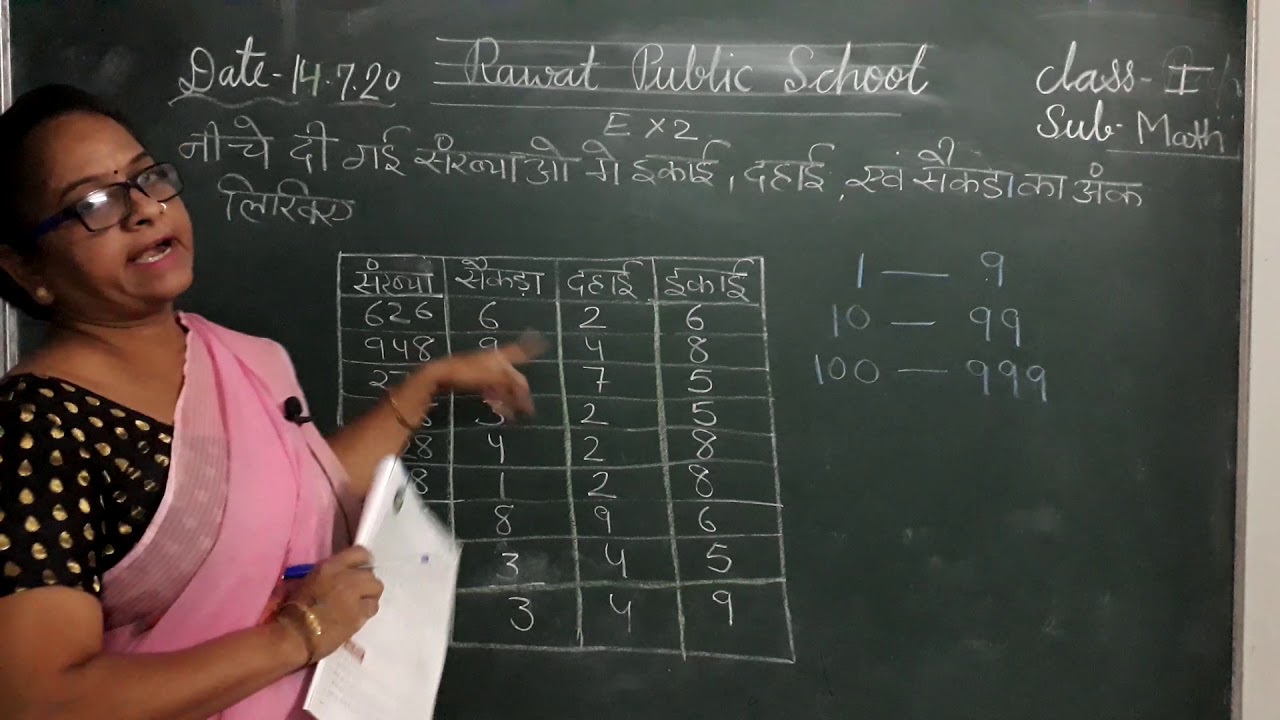 Class-1/sub-maths/lect-8 - YouTube