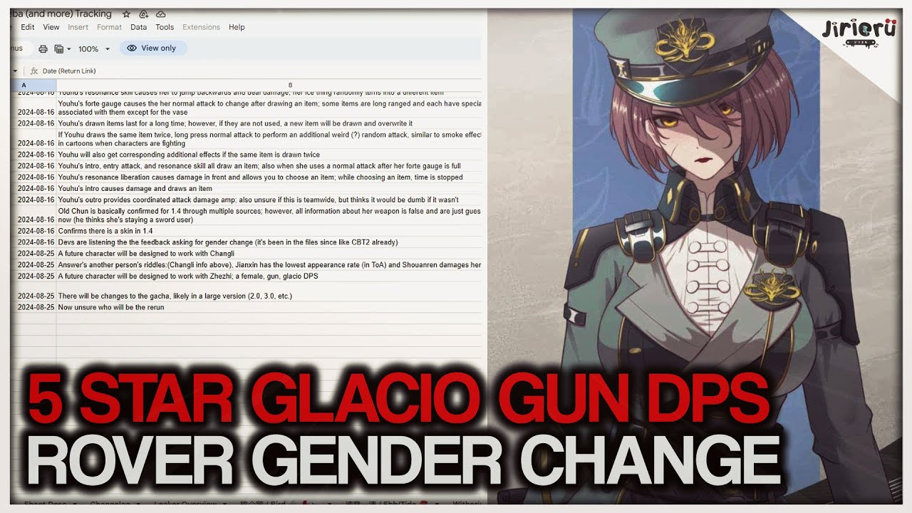 FEMALE GLACIO GUN DPS, ROVER GENDER CHANGE, SENTINEL ECHOES, AND MORE ...