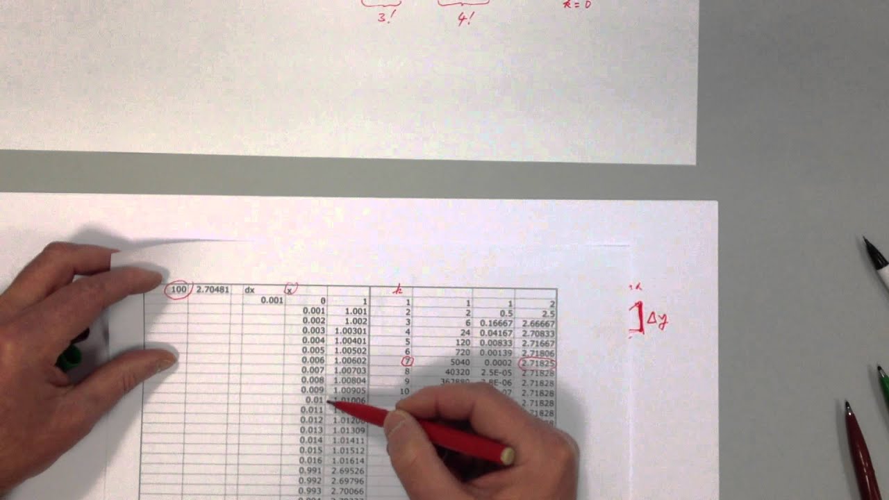 ** Euler Zahl e - YouTube