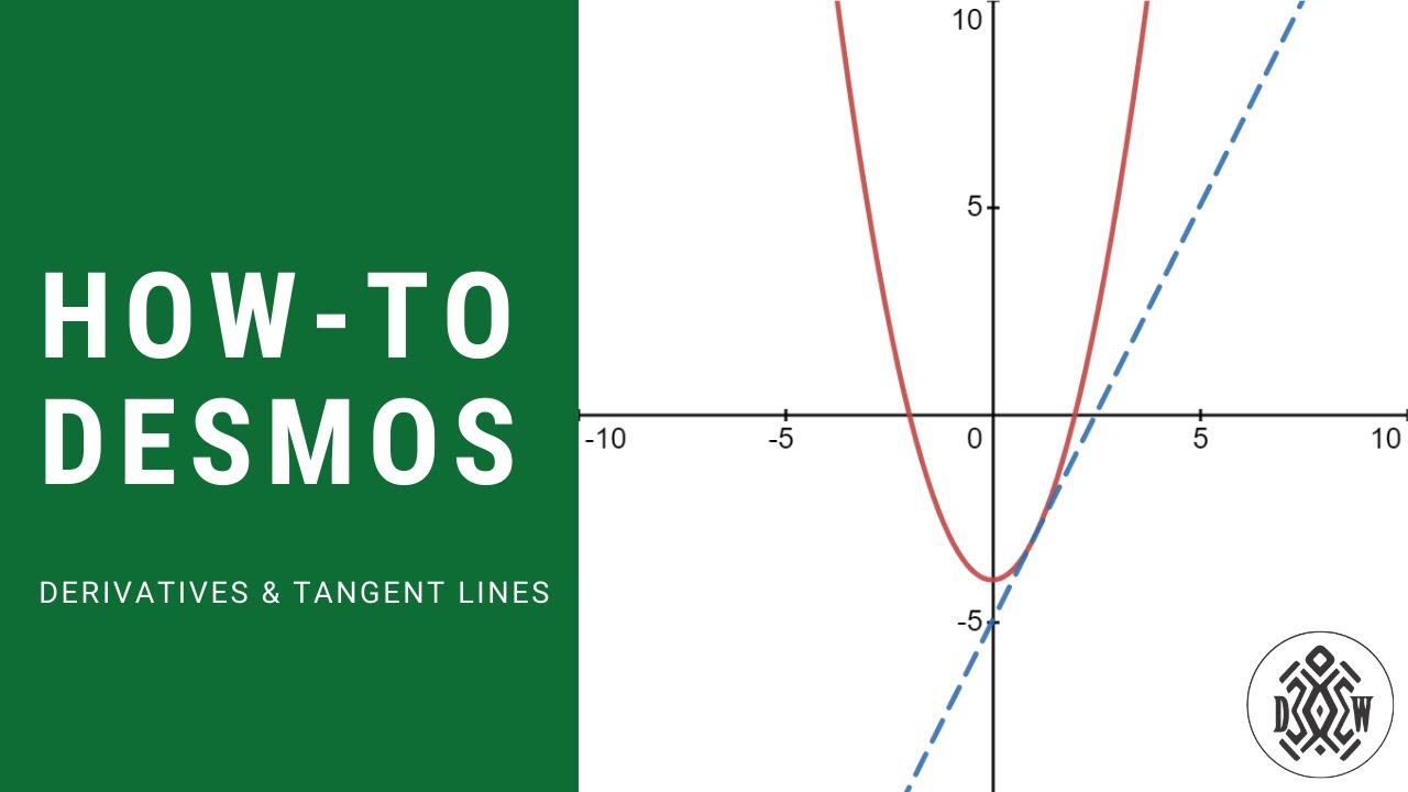 How To Derivatives Tangent Lines In Desmos YouTube how-to-derivatives-tangent-lines-in-desmos-youtube