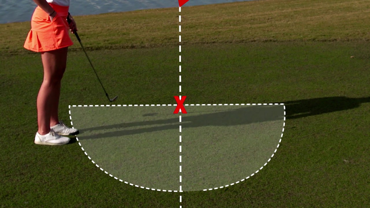 07a Procedure for Taking Back on a Line Relief - YouTube