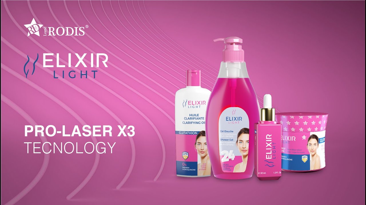 Revealing Our Elixir Light Products! - YouTube