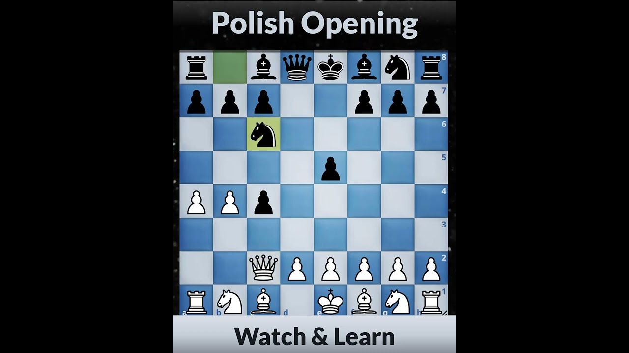 Polish Opening Chess Trap 3 | Learn Chess Trap in 30 seconds | Wins the Queen #shorts - YouTube