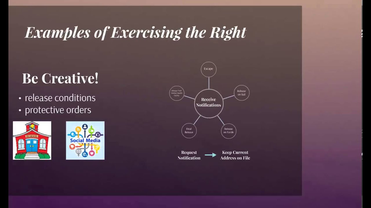 Quicktool: The Right to Protection - YouTube