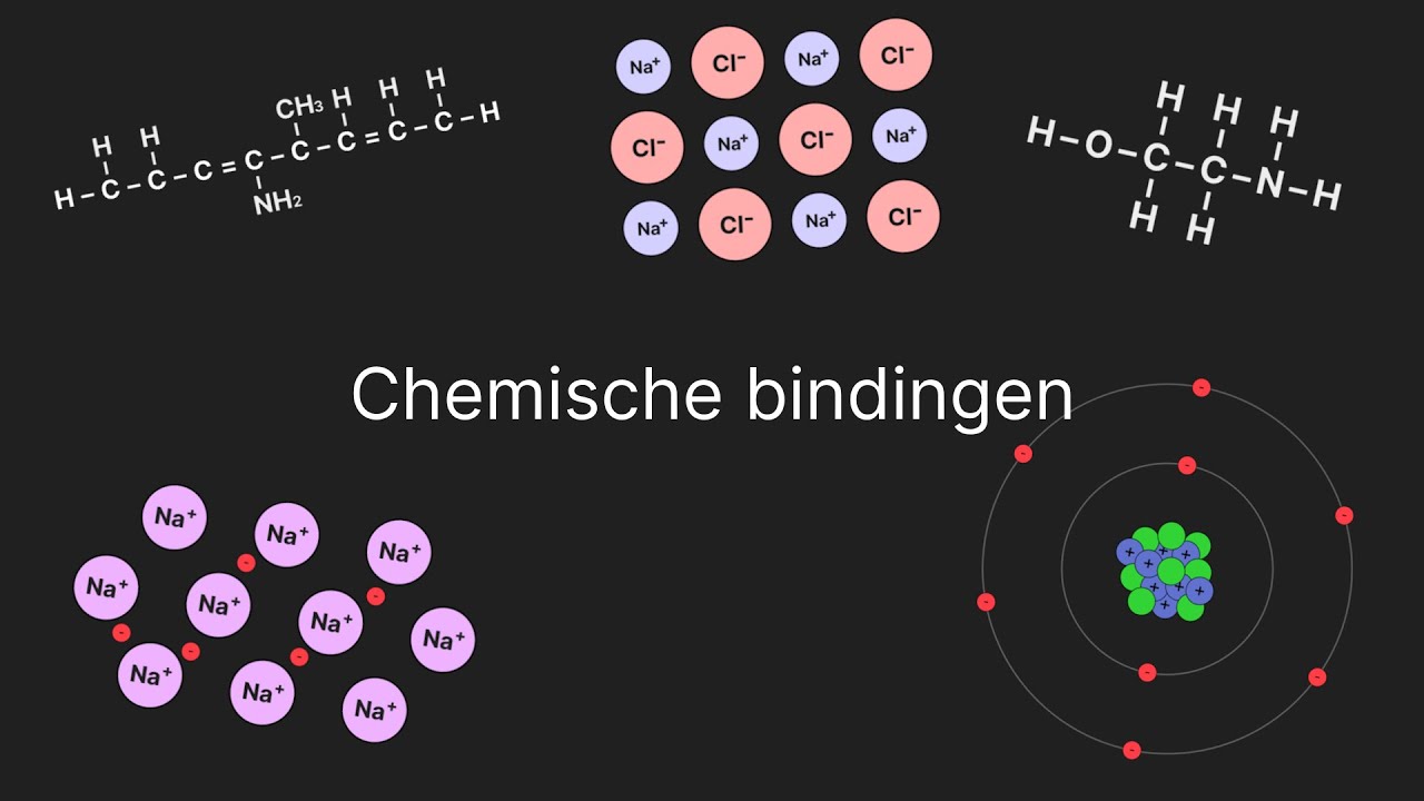 Scheikunde H2 - Chemische bindingen - YouTube