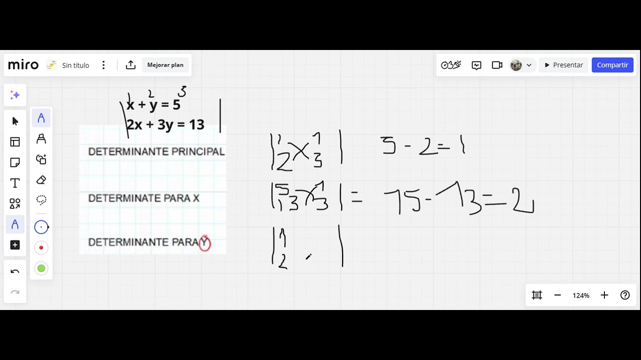 Método de Cramer - YouTube