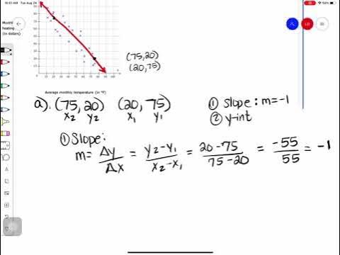 Approximating the equation of a line of best fit and making predictions ...