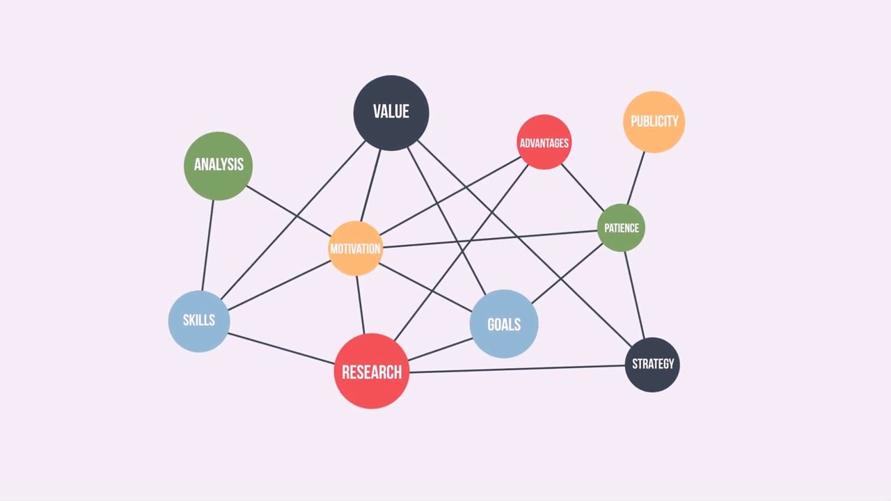 კეთილი იყოს თქვენი მობრძანება ფორექსოში! (Welcome to Forexo) - YouTube