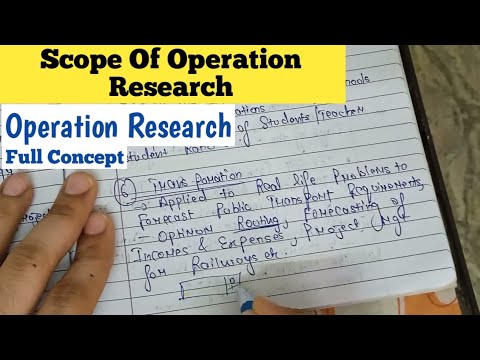 Scope Of Operation Research | Operation Research | Bcom/Mcom - YouTube