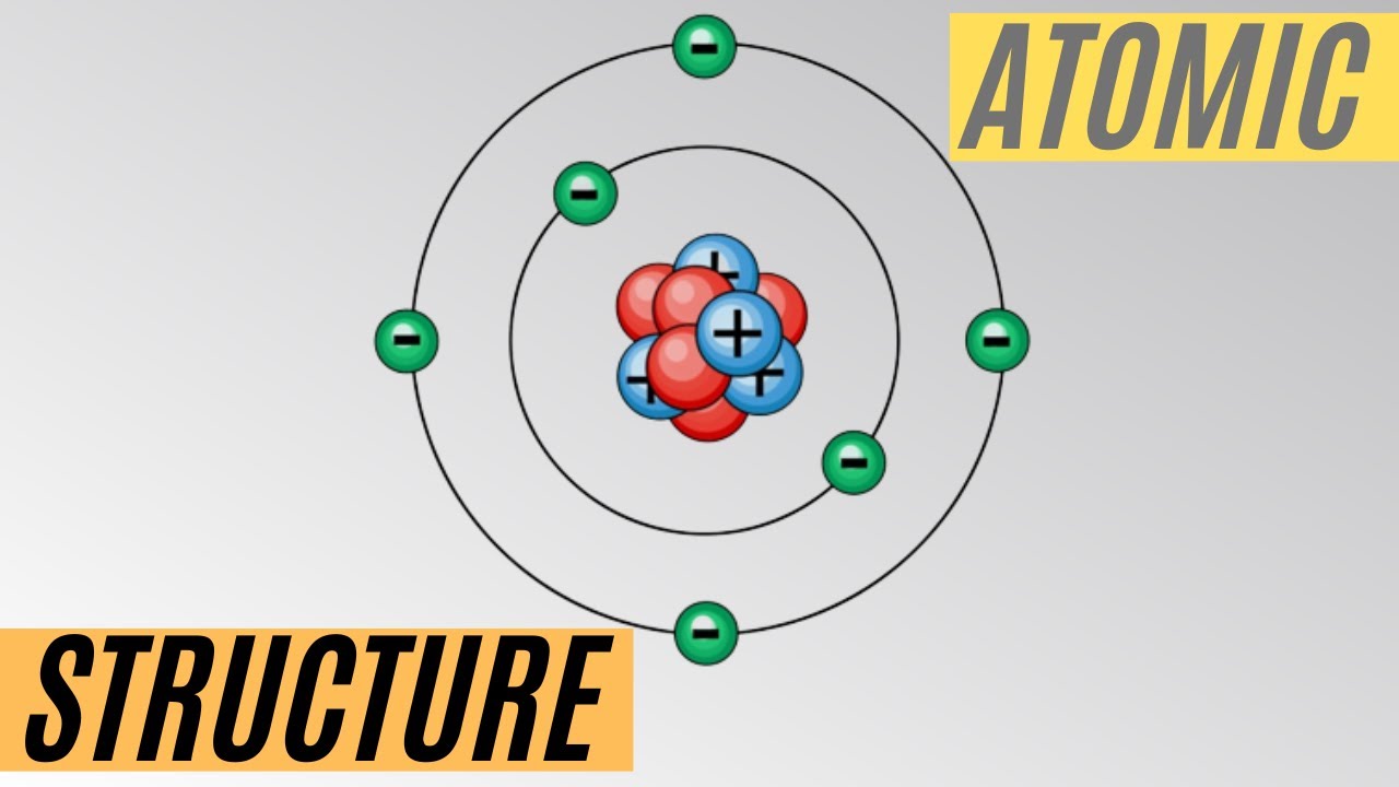 ATOMIC STRUCTURE | N Level | O Level | Pure Chemistry - YouTube