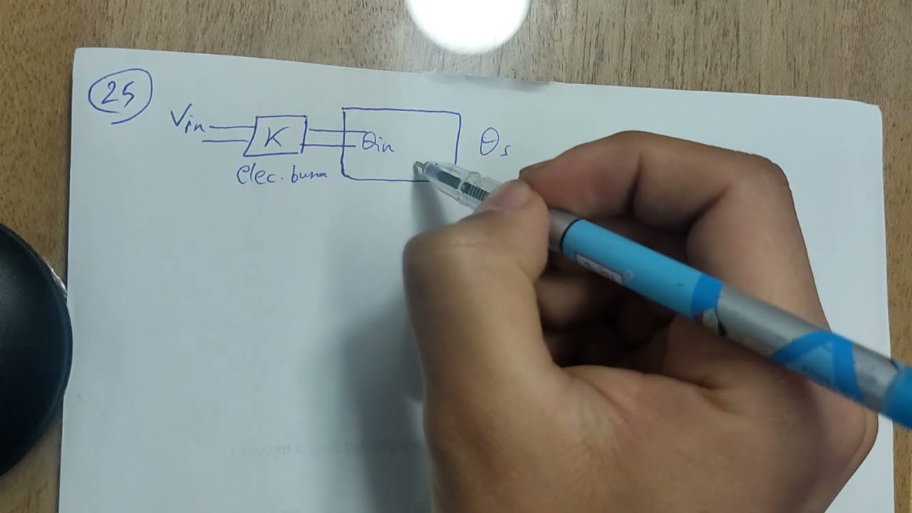 4- Automatic Control | System Modeling- Thermal and Fluid Systems - YouTube