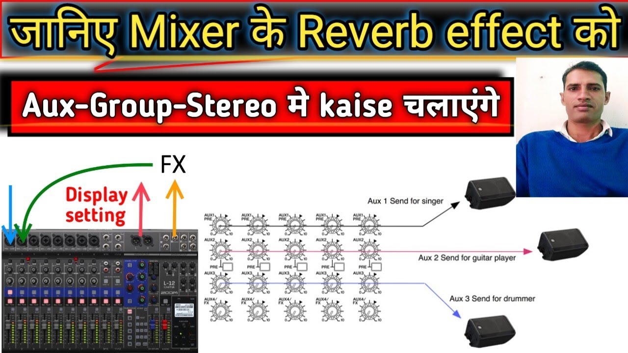 How to use mixer's Reverb effect for Auxes, Groups, Stereo output Sections - YouTube