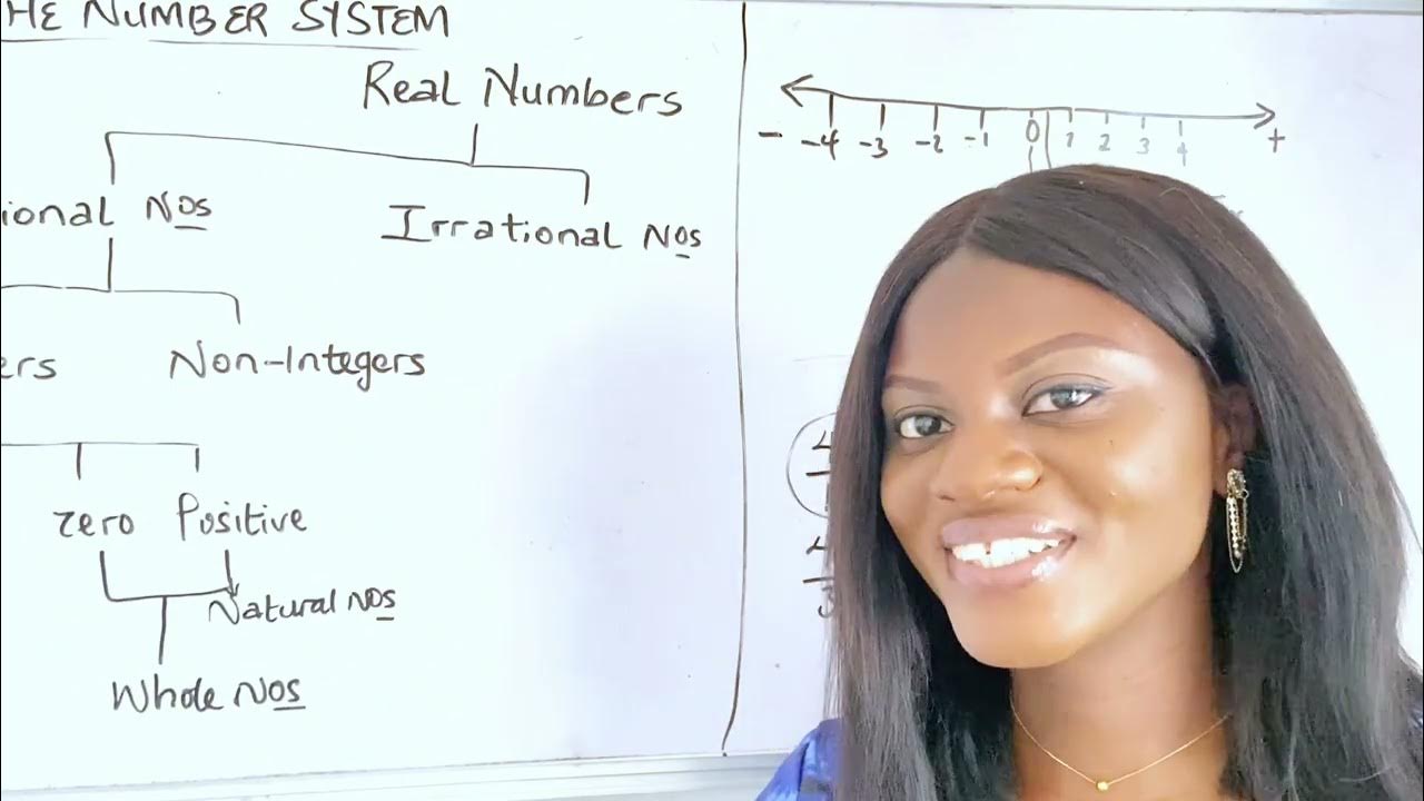 The Number Systems and how they work - YouTube