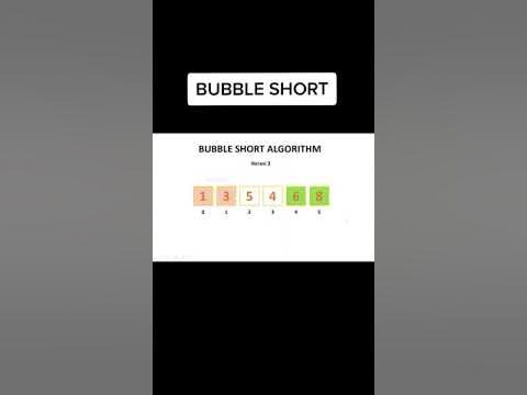 Bubble Short Algoritma - YouTube
