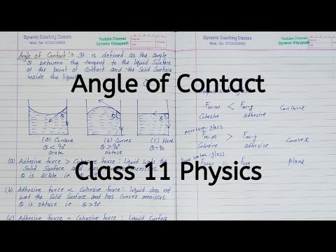 Angle of Contact | Chapter 9 | Mechanical Properties of Fluids | Class ...