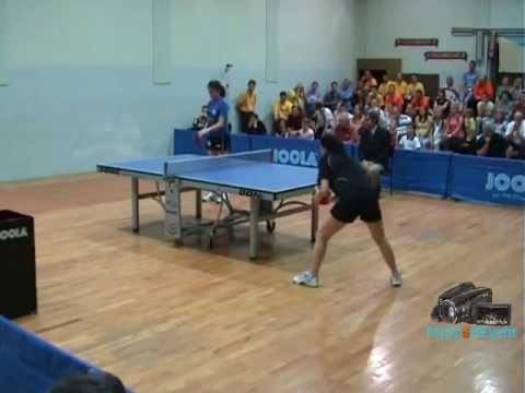 Finale Playoffa: Stk Senta - Stk Novi Sad - YouTube