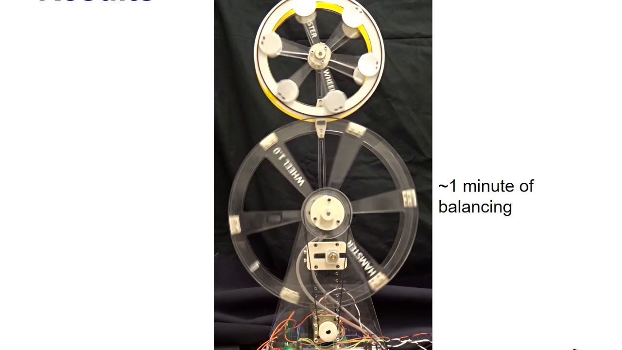 Balancing Inverted Wheel - YouTube