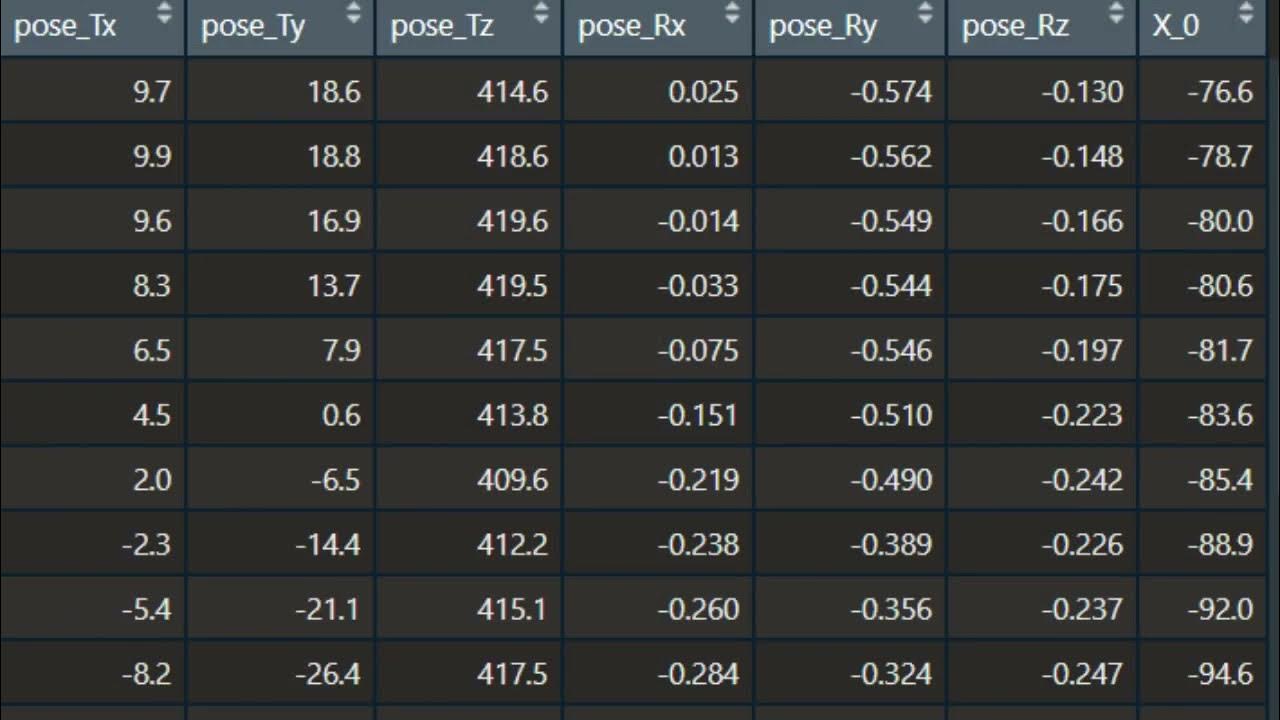 9 - Tutorial OpenFaceR - OpenFace variables - YouTube