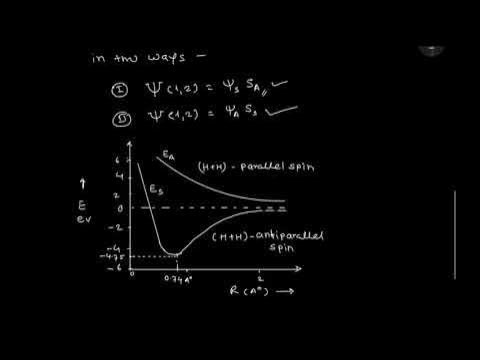 The Hydrogen Molecule: Theory for Stable Molecular System - YouTube