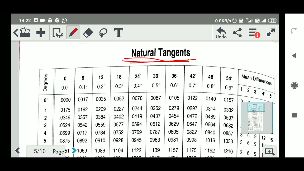 How find trignometric angles value form log table - YouTube