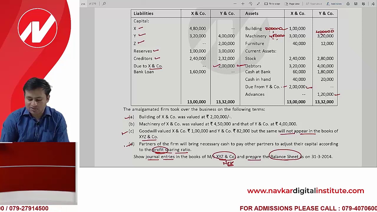 CA INTER - PARTNERSHIP A/C. - PART-7 - ANAY SHAH - YouTube