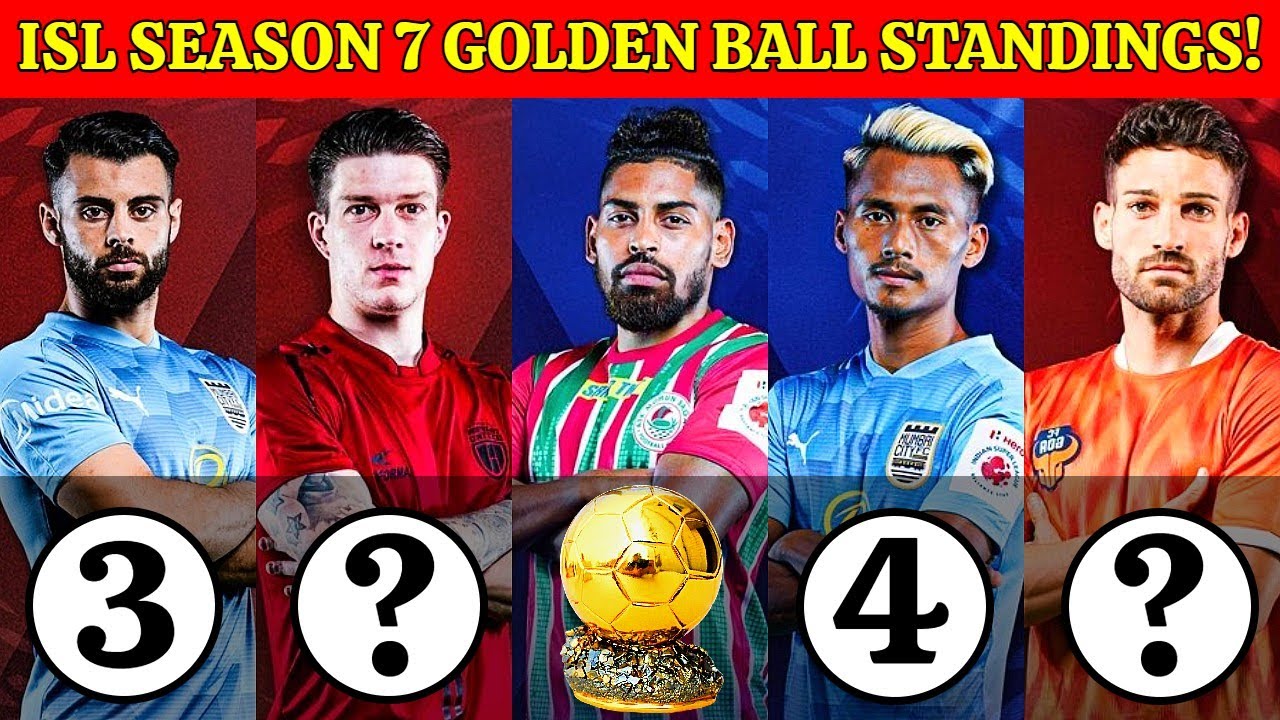 ISL Season 7 Golden Ball Current Standings!💥Best Player Award!😍ISL 2020 ...