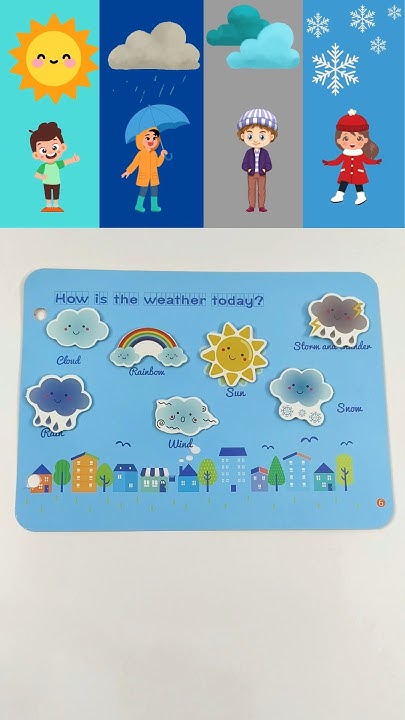 How's The Weather Today ? Learn about weather #toddlerlearning # ...