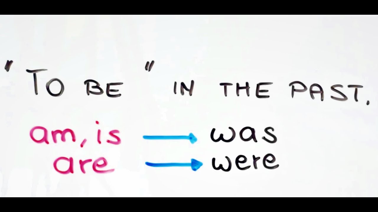 SI TË PËRDORIM "WAS/WERE" NË POHORE, MOHORE DHE PYETËSE. - YouTube