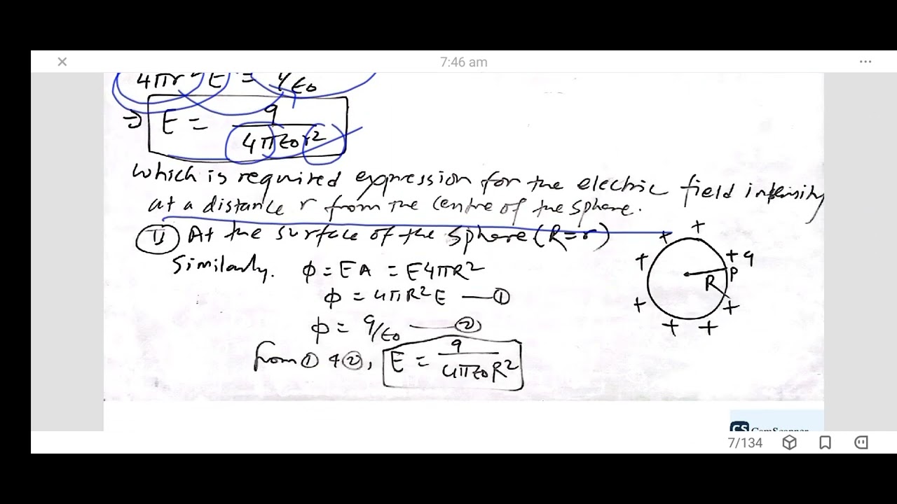 Static Electricity||Electric Field||Gauss's Law and its application ...