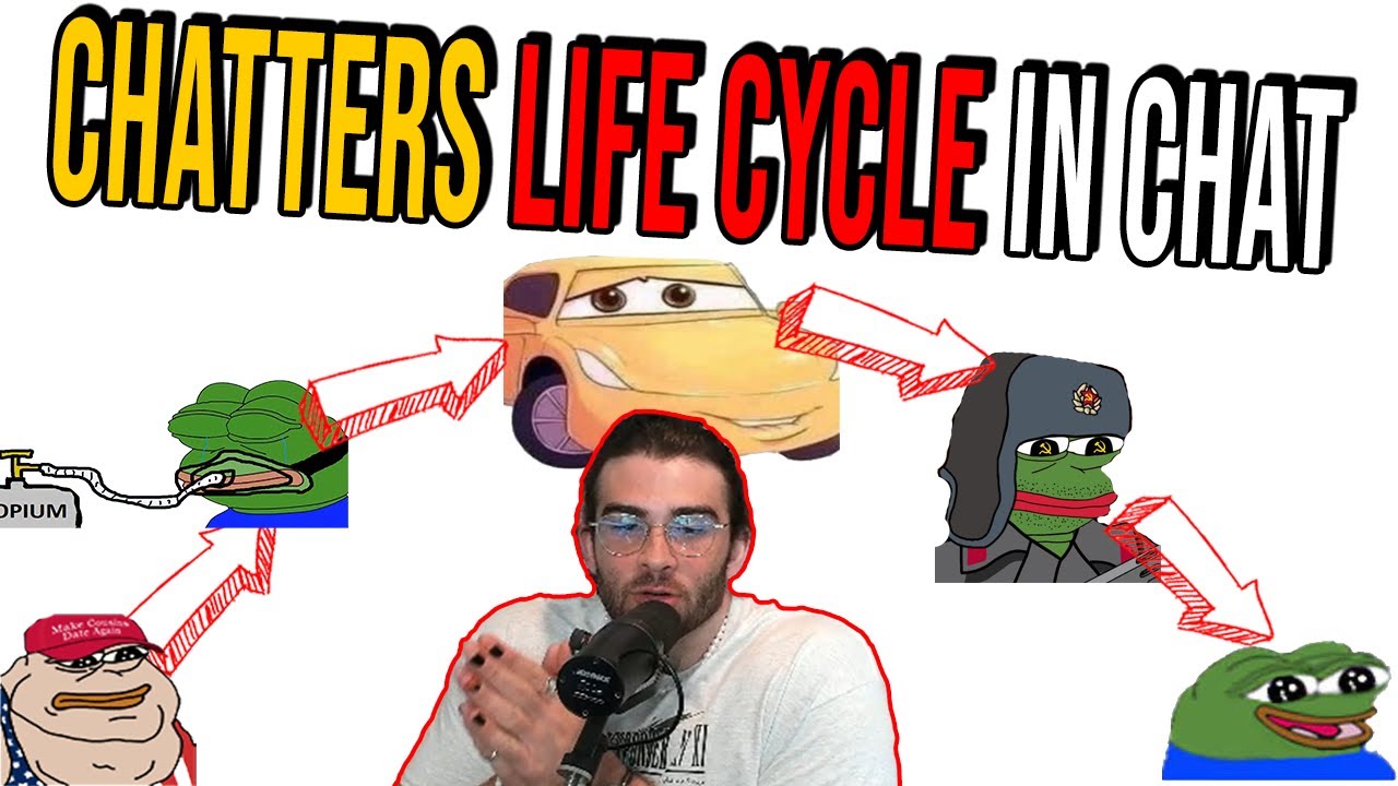 Hasan breaks down chatters life cycle in chat - YouTube