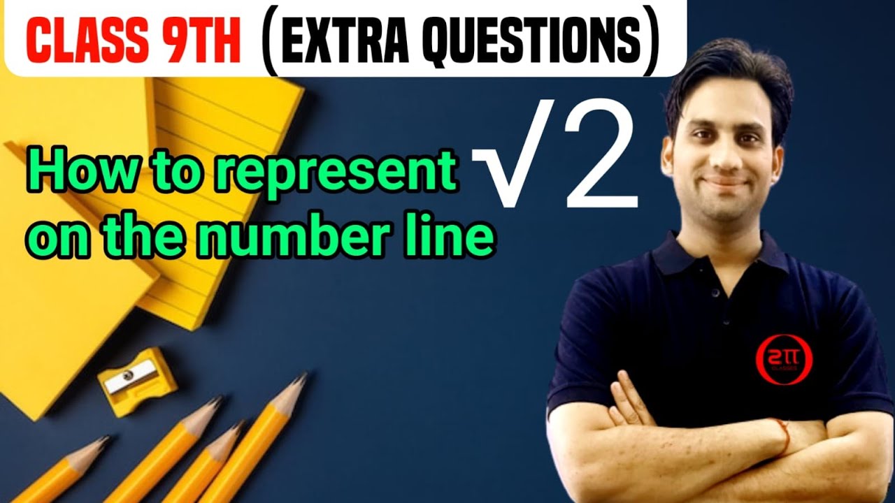 Represent √2 on the real number line | Represent √2 on the number line ...
