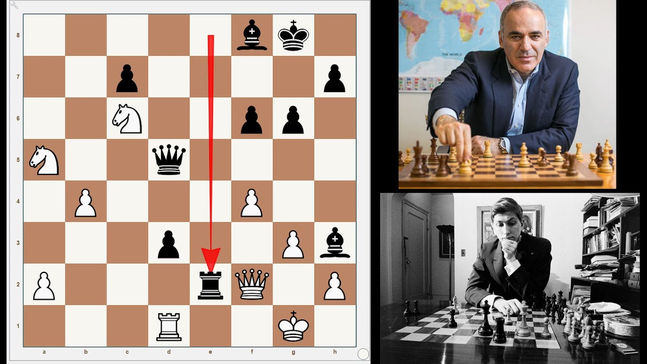 Battle of GOAT. Bobby Fischer vs Garry Kasparov. Chess. Chess Engine ...