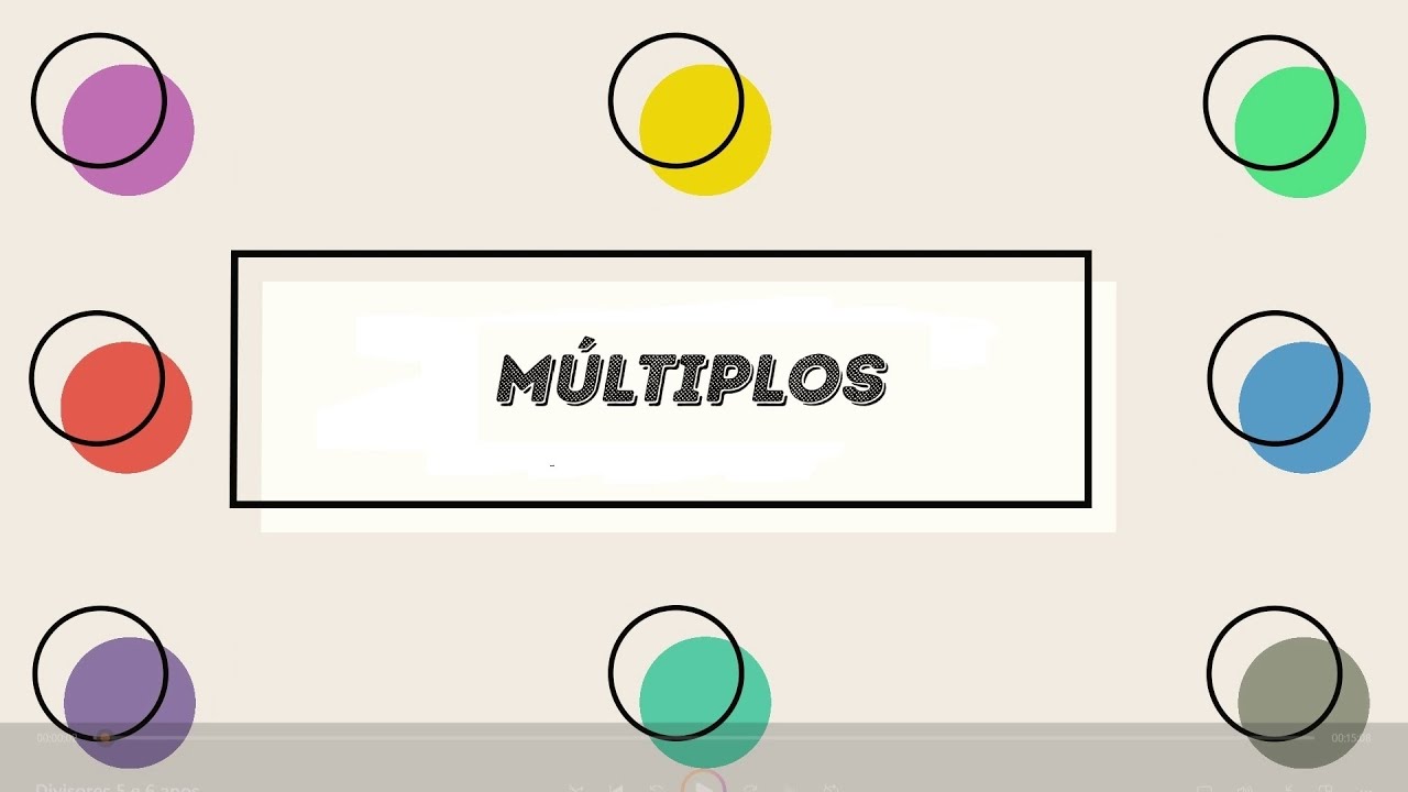 Múltiplos - YouTube
