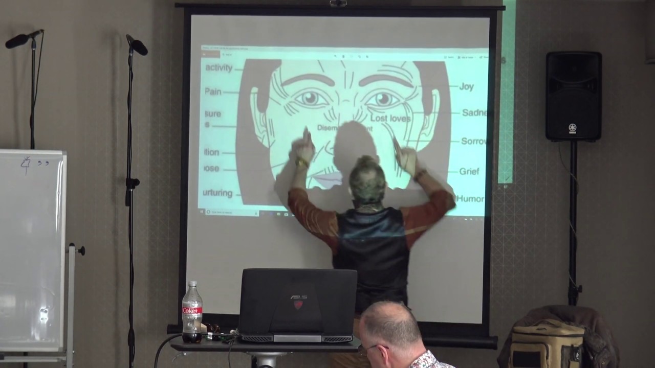 Mind Control Skills - How To Read Anyone Instantly Face Reading and ...