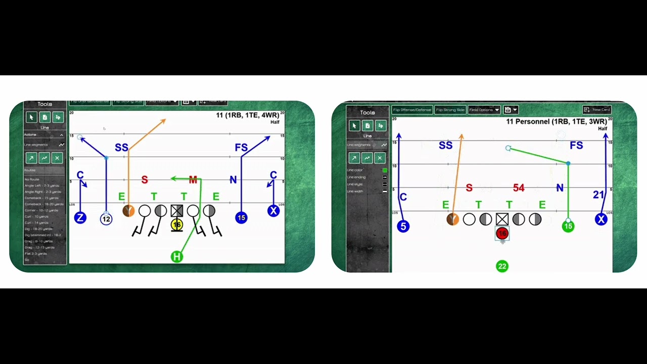 Dynamic football play designs at SpreadOffense.com - YouTube
