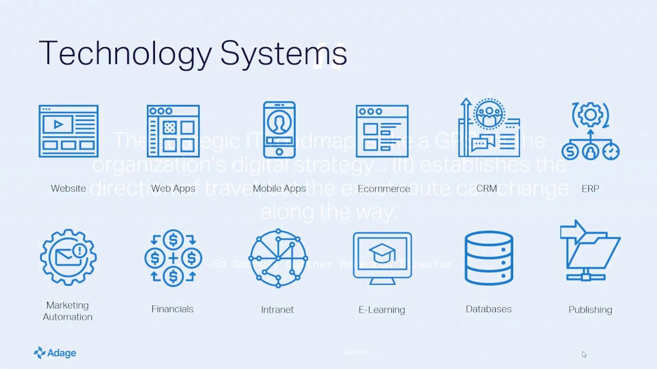Project Road Mapping 101 - YouTube
