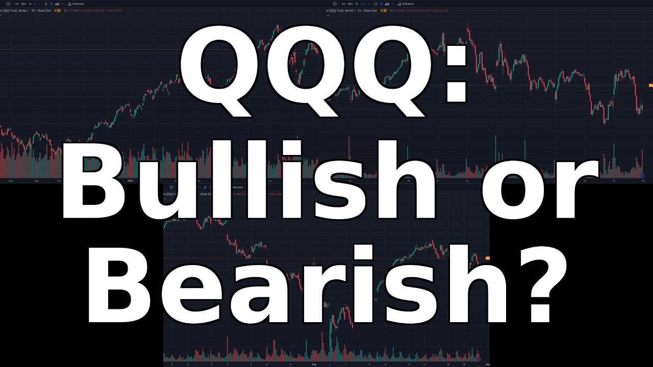 QQQ Stock Analysis: News & Charts - August 30, 2024 - YouTube