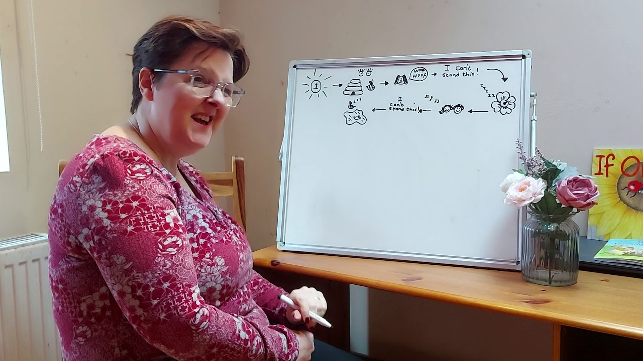 Friday 15th January story map making sleepy bumblebee - YouTube