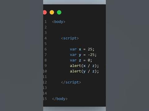 Javascript pop message #javascript #html#css #viral #viralvideo #viralshorts #subscribe #youtube ...