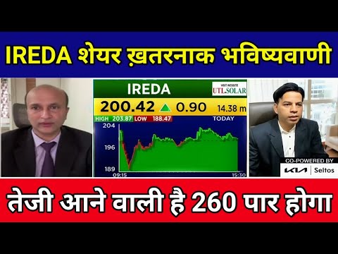 IREDA Share News Today|IREDA Share Latest News|IREDA Stock Analysis ...