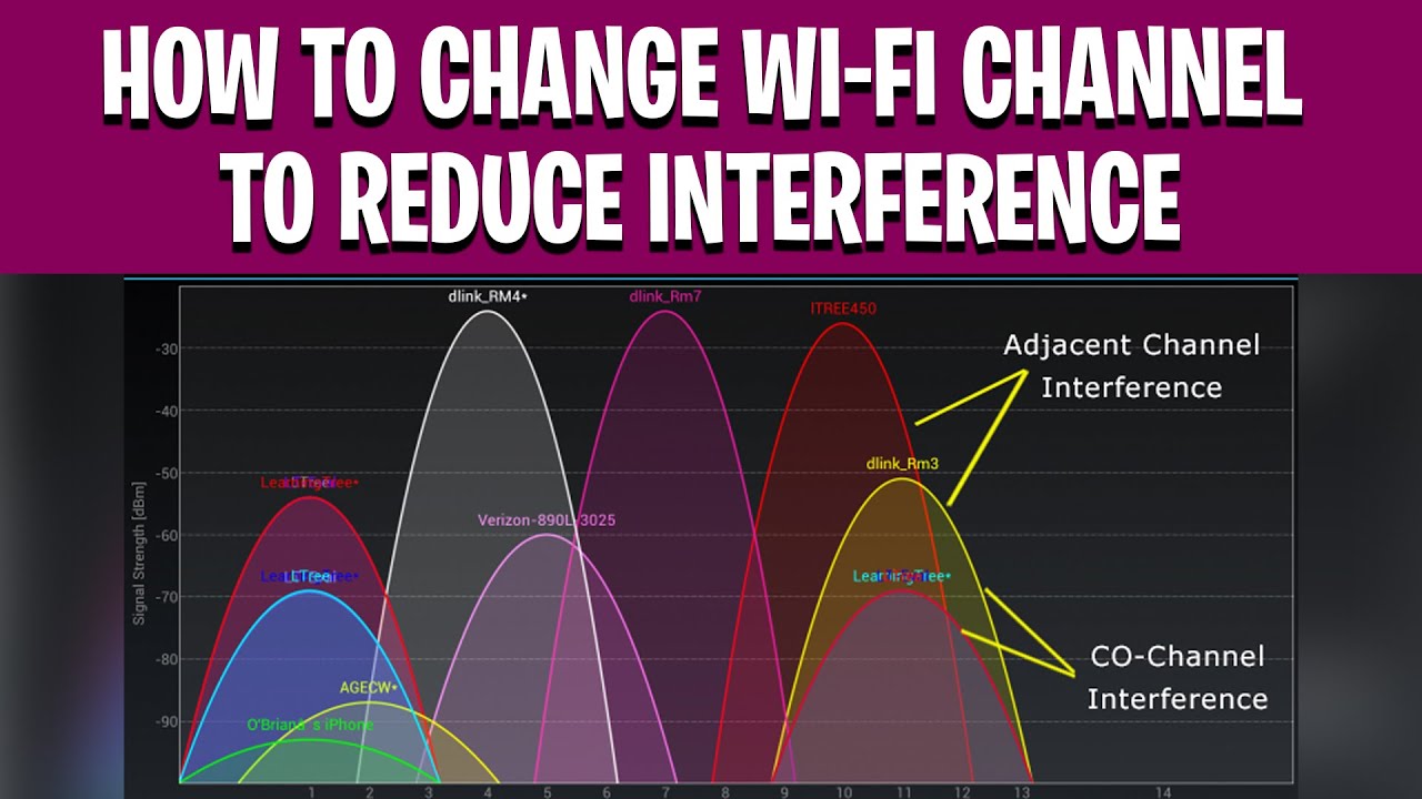 How to Change Wi-Fi Channel to Reduce Interference and Improve Internet ...