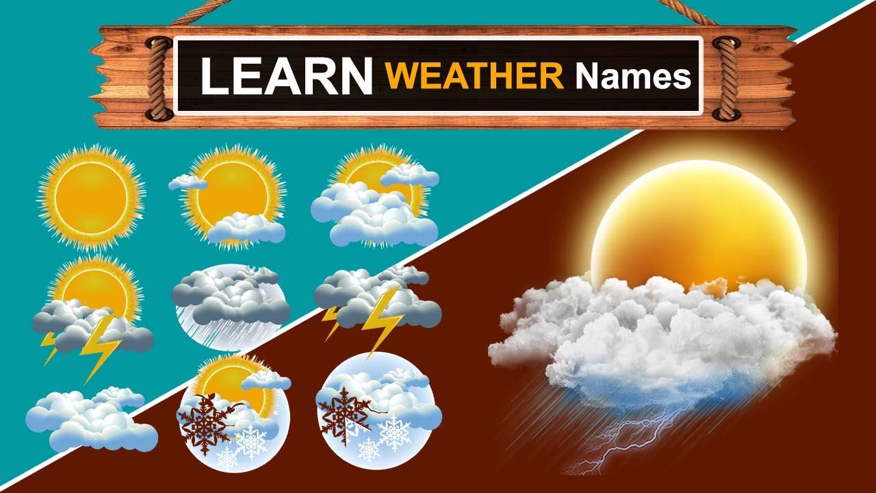 Learn | Weathers Names | weather for kids | Learn vocabulary in English ...