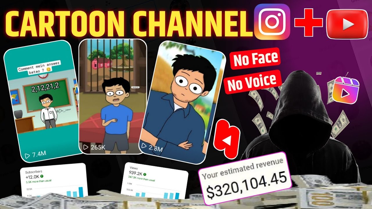 Create A Faceless Animated Cartoon Stories Channel | faceless youtube ...