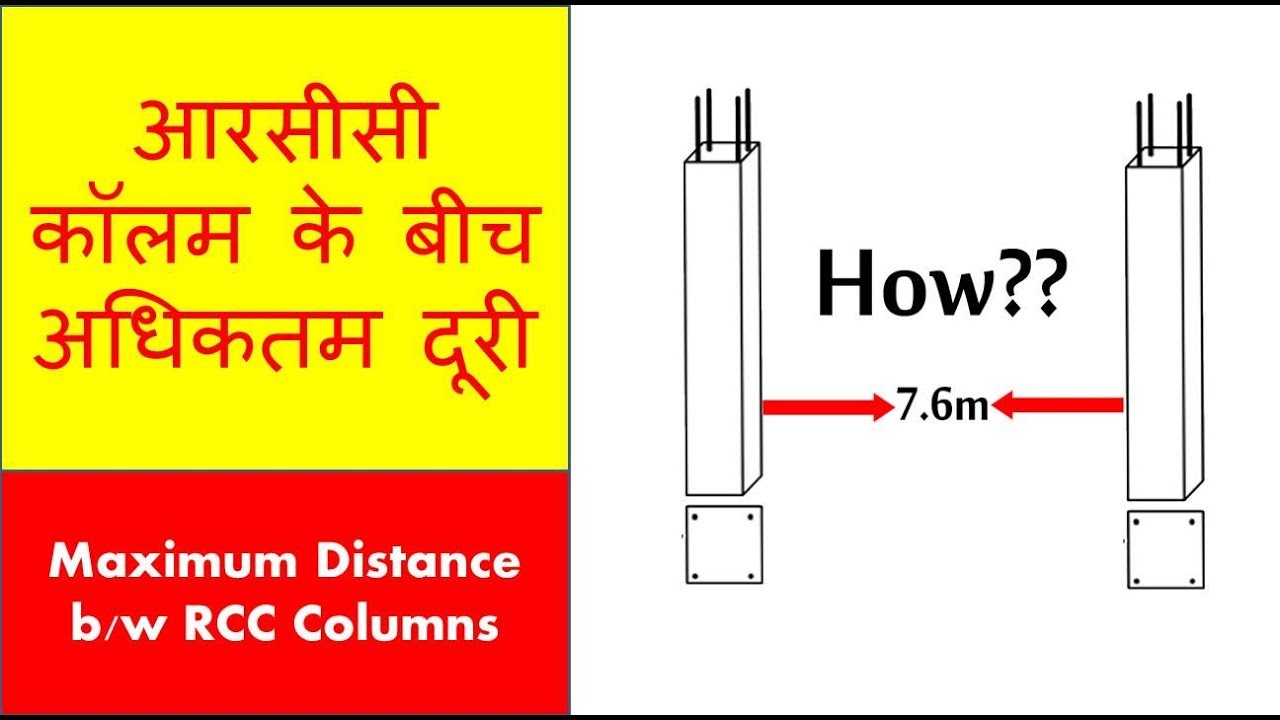 Maximum Distance between RCC Columns in Hindi/Urdu - आरसीसी कॉलम के बीच ...